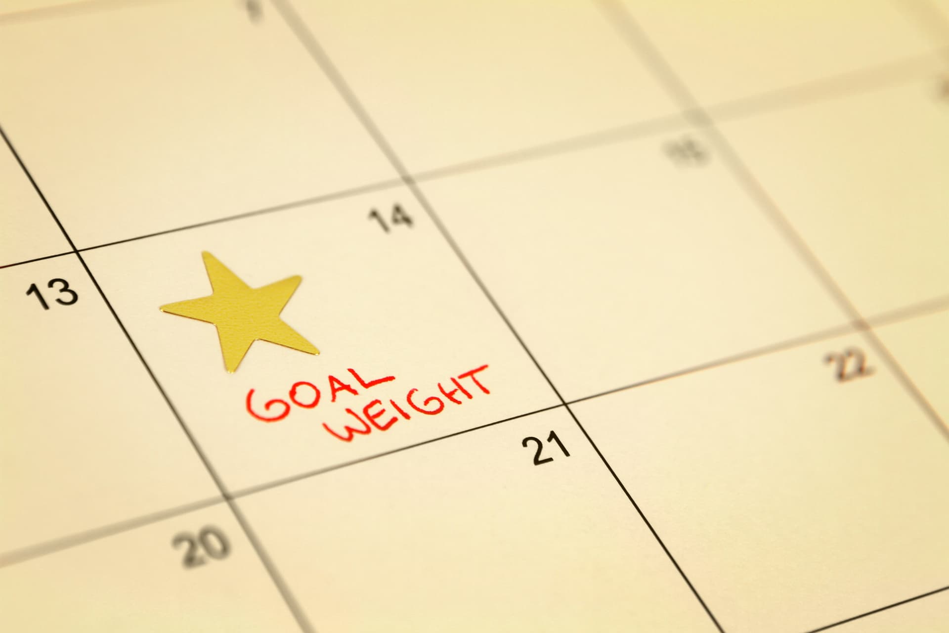 Mounjaro Weight Loss By Week Guide